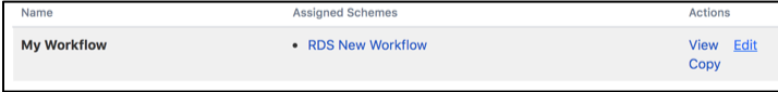 Getting into the JIRA Flow Part 1: JIRA Workflow Tutorial