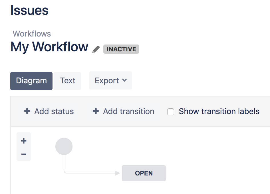 Getting into the JIRA Flow Part 1: JIRA Workflow Tutorial
