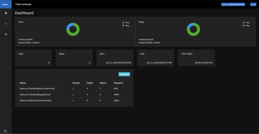 Karate vs REST-Assured: Comparing Powerful API Testing Frameworks