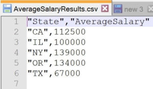 U-SQL Tutorial: A Practical Approach for Beginners (Part 1)